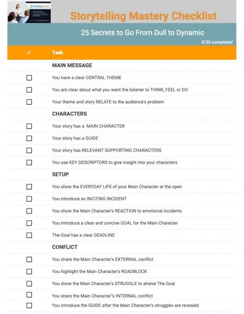 Congratulations! Here is Your Storytelling Mastery Checklist | Speaking CPR